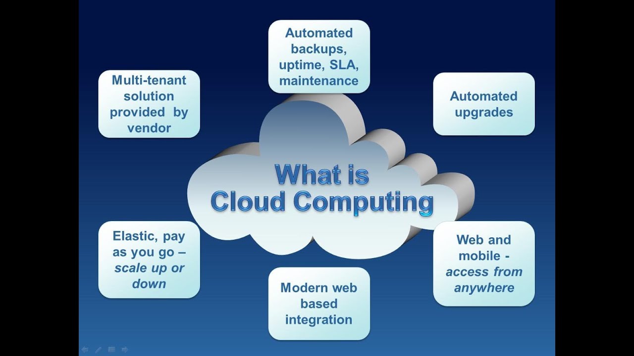 Cloud Computing Tutorial For Beginners Best Video Youtube