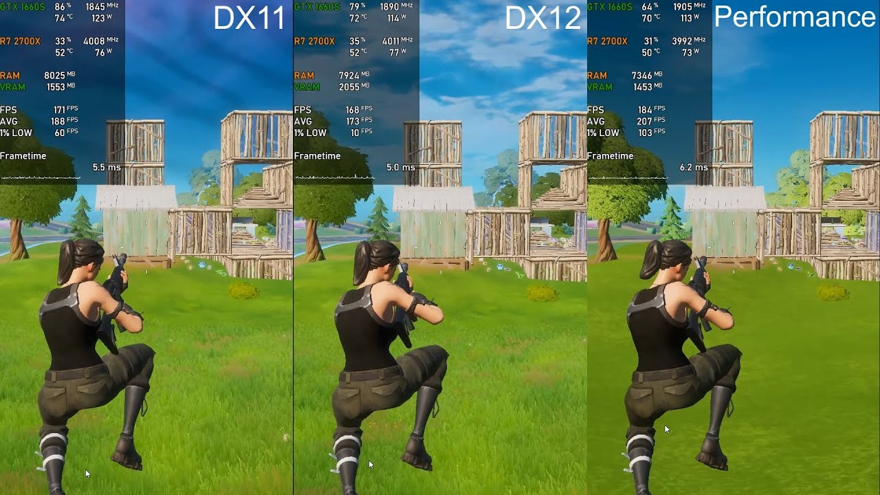 Fortnite Dx11 Vs Dx12 Vs Performance Mode 1080p 1660 Super And