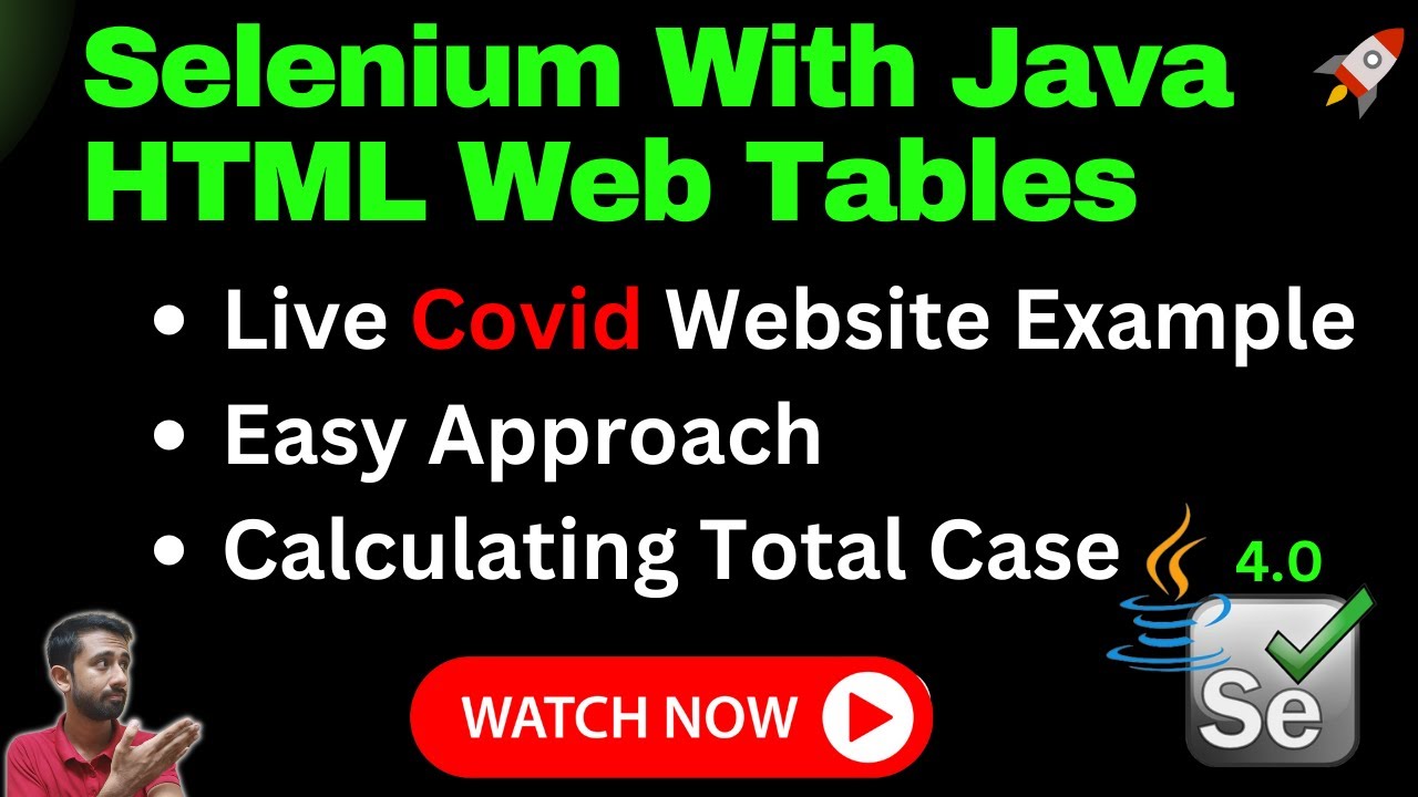 Selenium Html Web Tables Youtube