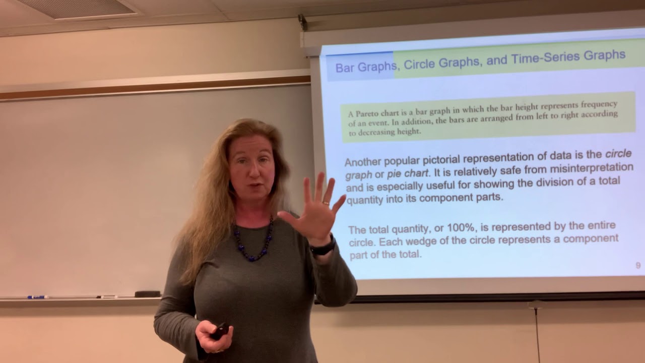 Math111 Section 2 2 Youtube