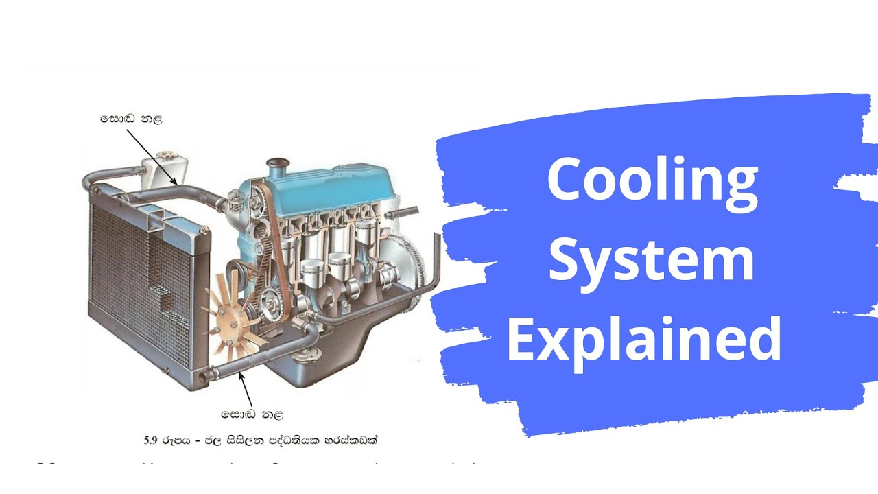 Cooling System Youtube