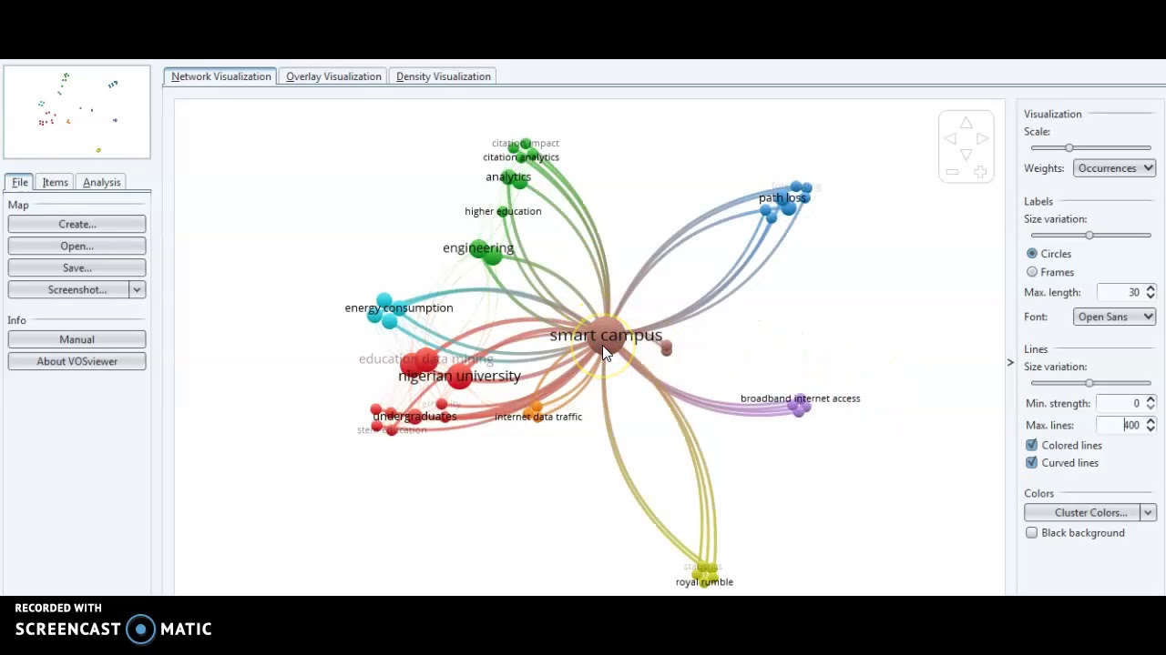 Tutorial Vosviewer Lens Youtube