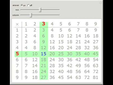 Multiplication Table Youtube
