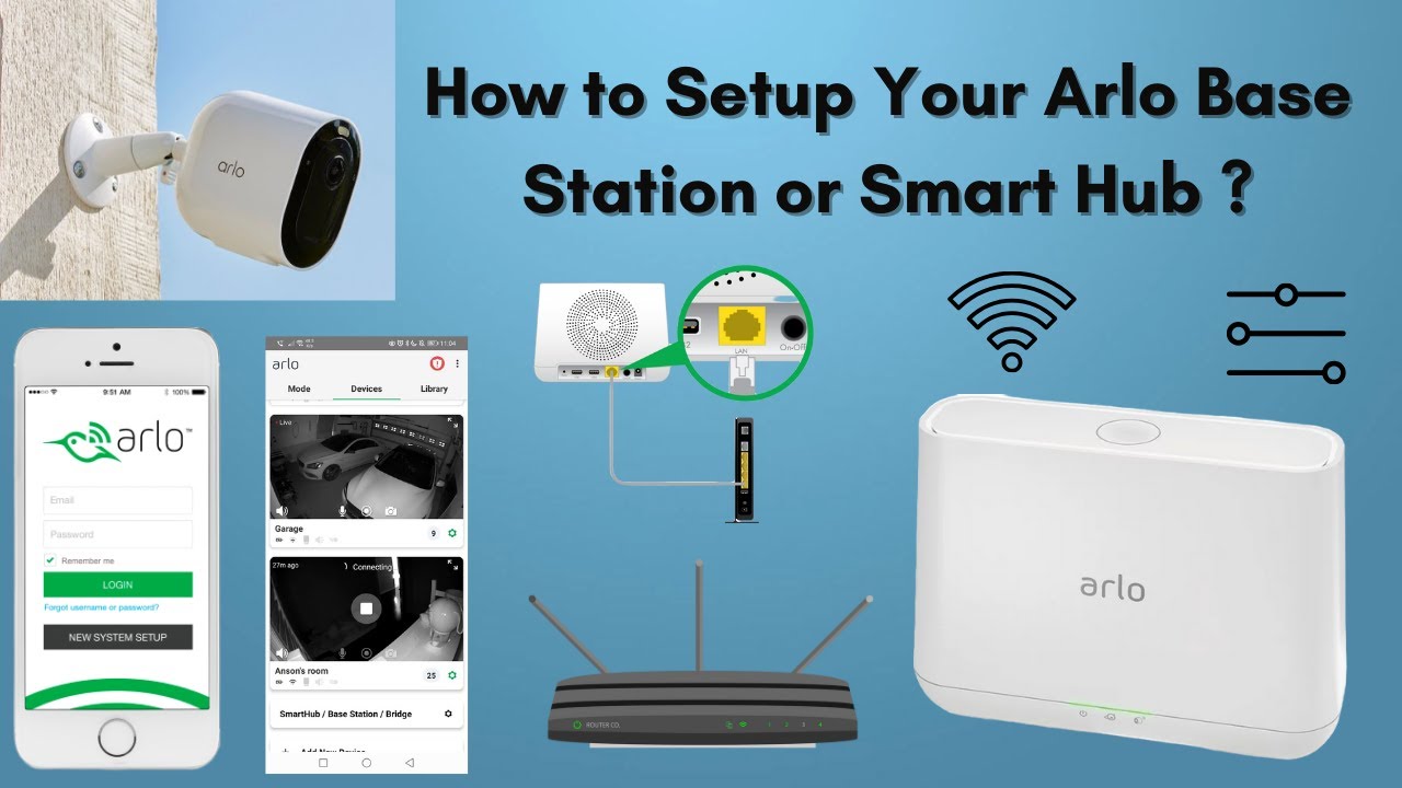 How To Setup Your Arlo Base Station Or Smart Hub Step By Step Guide