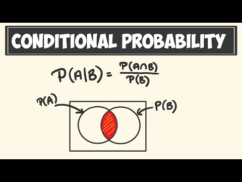 Conditional Probability Easily Explained Youtube