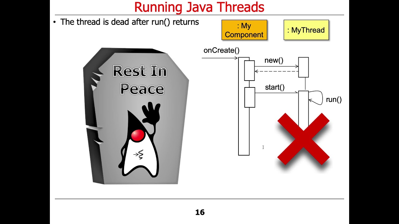 Java Threads Exploring How Threads Run Youtube