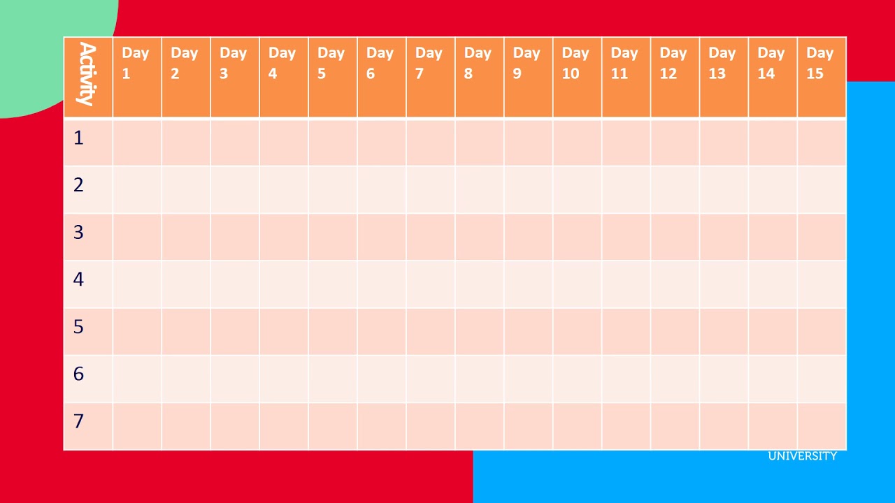 W5 L2 Scheduling Gantt Charts Youtube