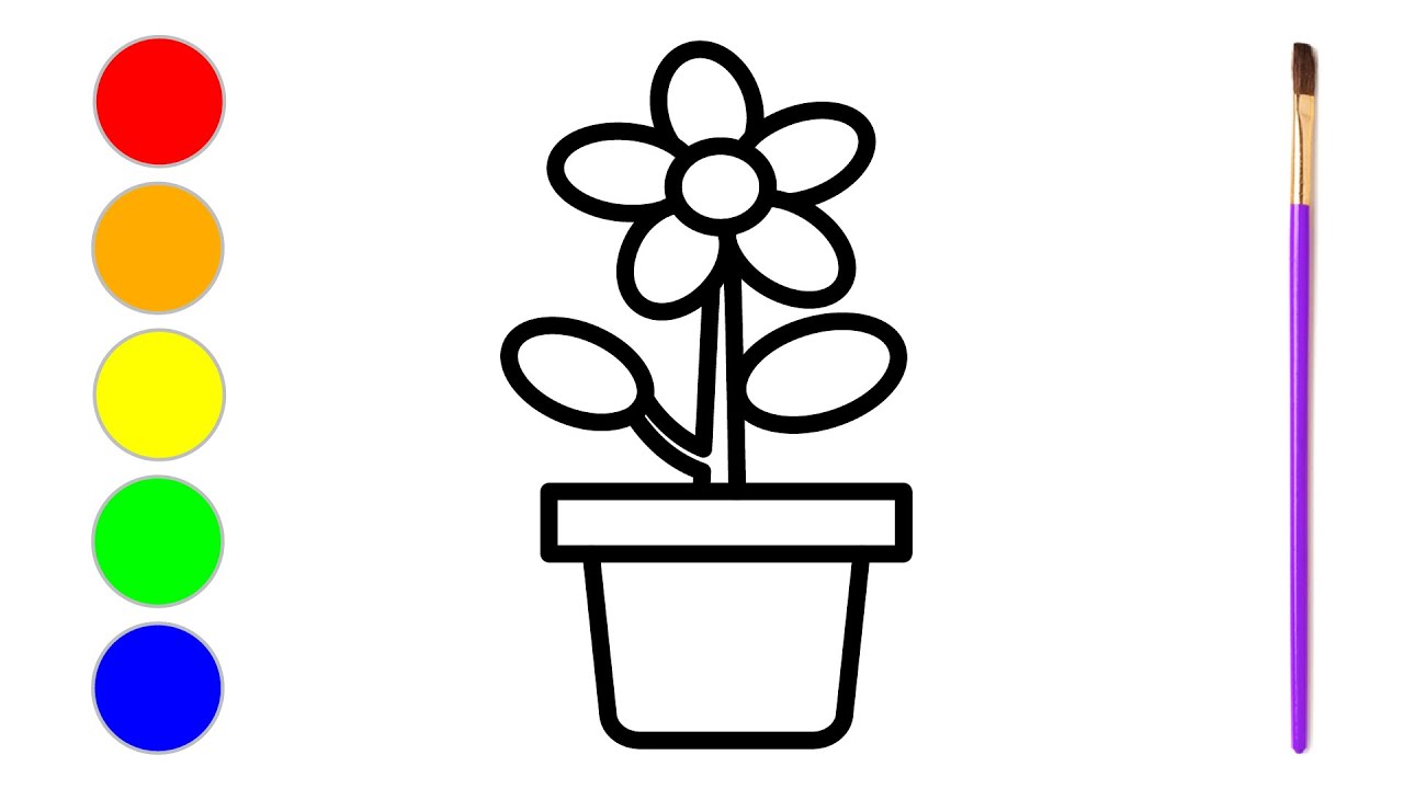 Vizatime Me Ngjyros Per Femij