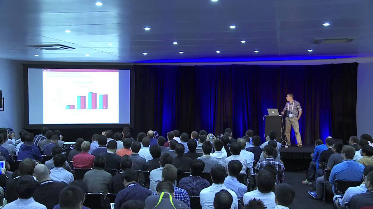 Openstack Performance Youtube