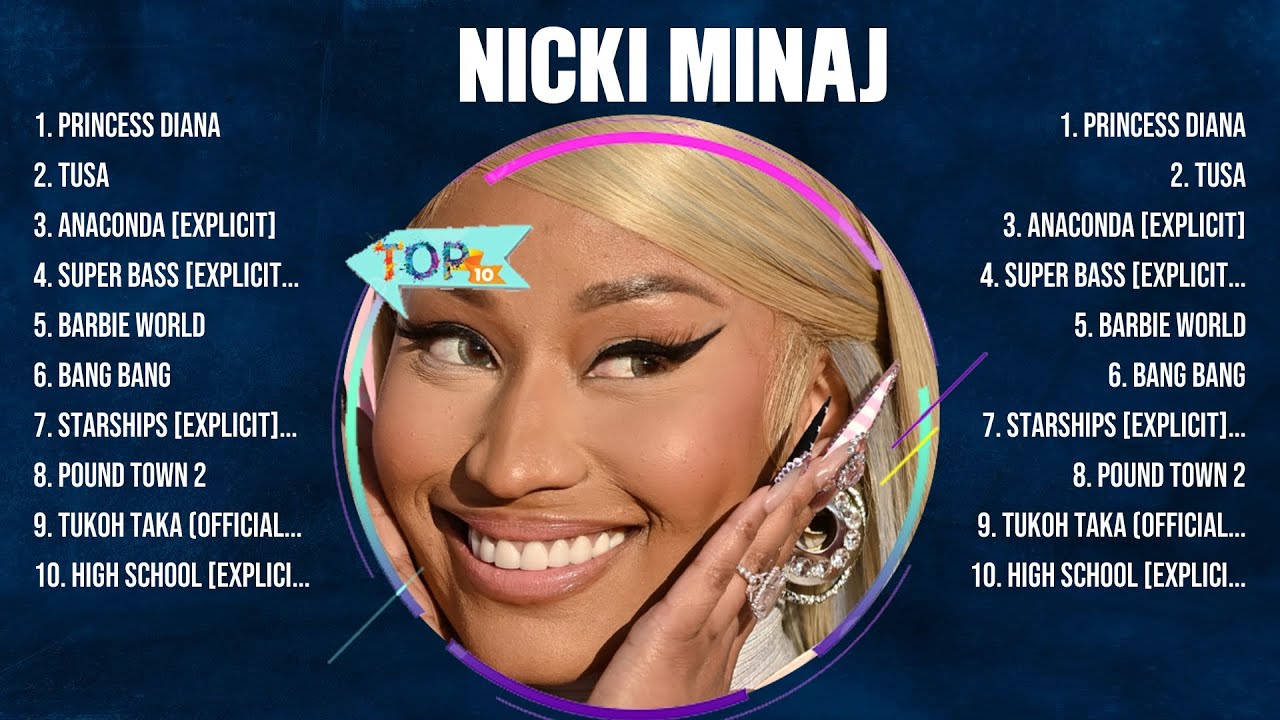 Nicki Minaj Top Hits Popular Songs Top 10 Song Collection Youtube
