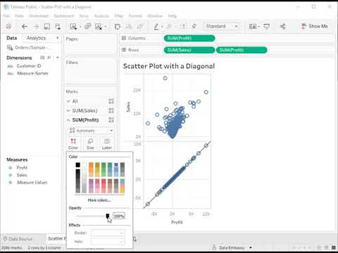 Tableau Mini Tutorial Add A Diagonal To Scatter Plot Youtube