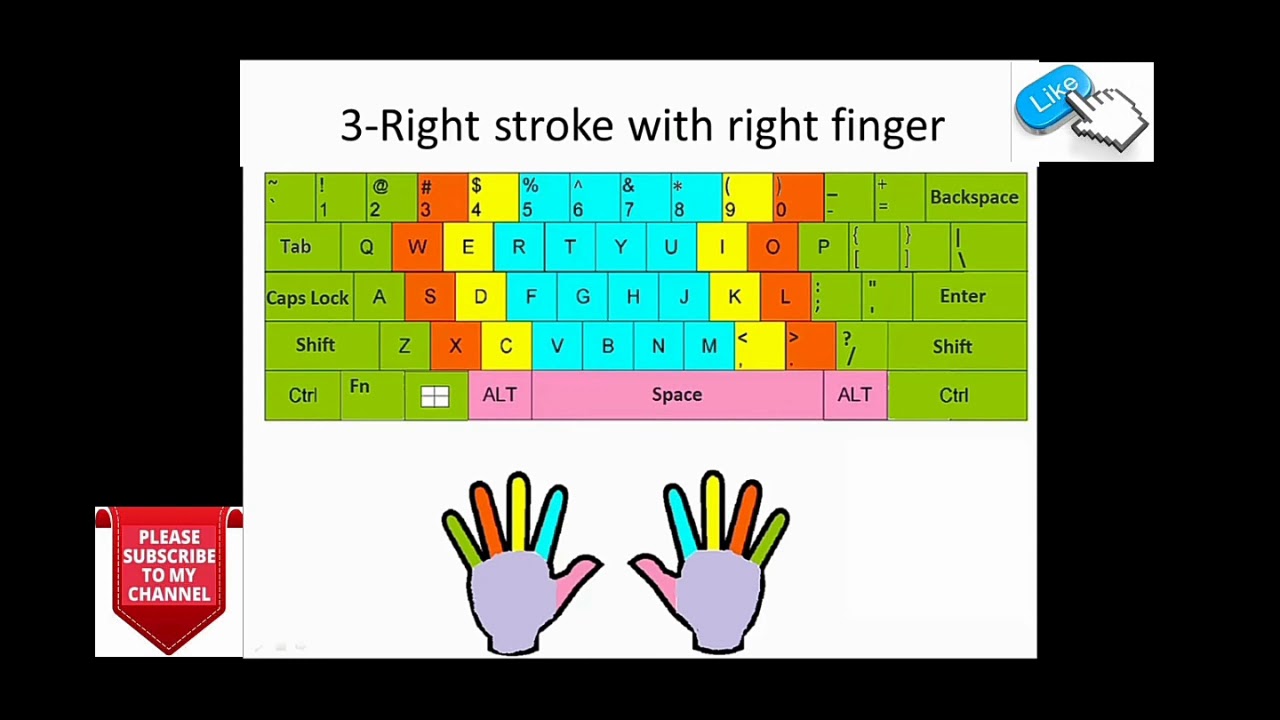 Speed Typing Practice Youtube