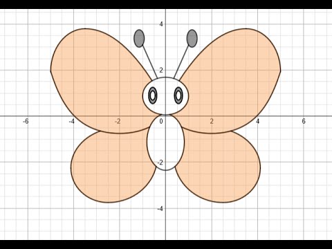 Quick And Easy Butterfly Graph 20 Youtube