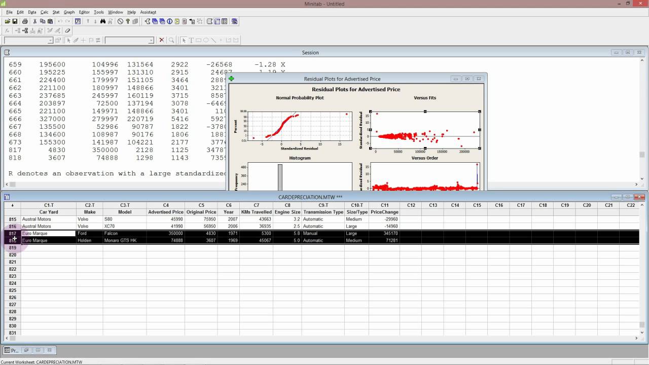 Regression In Minitab Youtube
