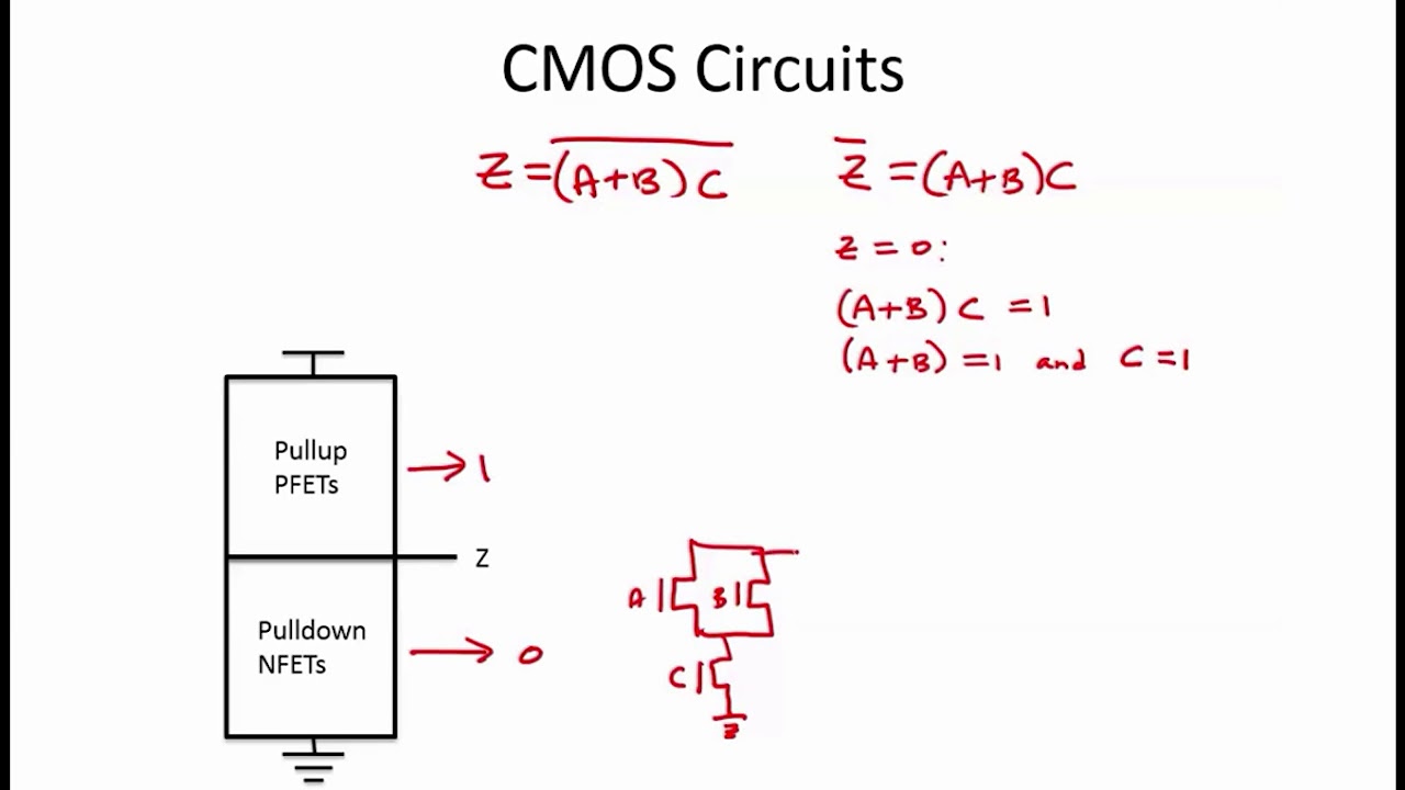 3 2 8 Worked Examples Cmos Logic Gates Youtube