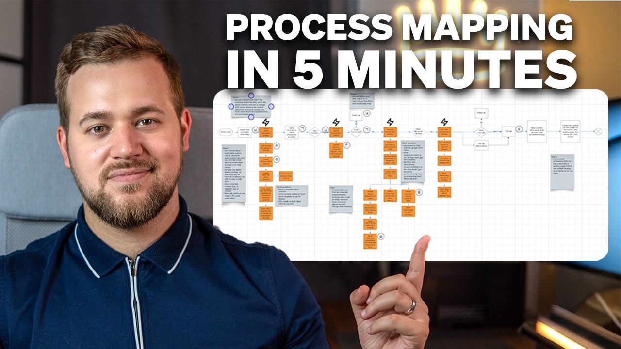 Process Mapping In 5 Minutes Simple Youtube
