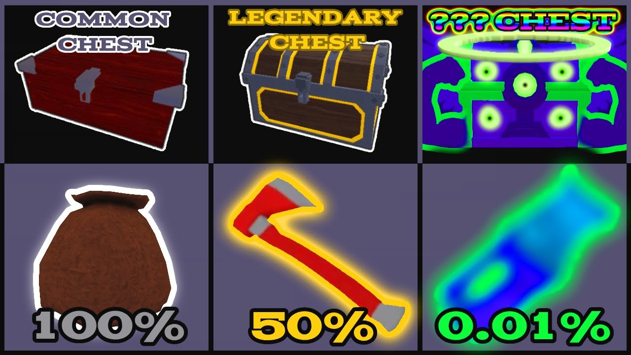 All Chests Explained In 99 Nights In The Forest Roblox Youtube
