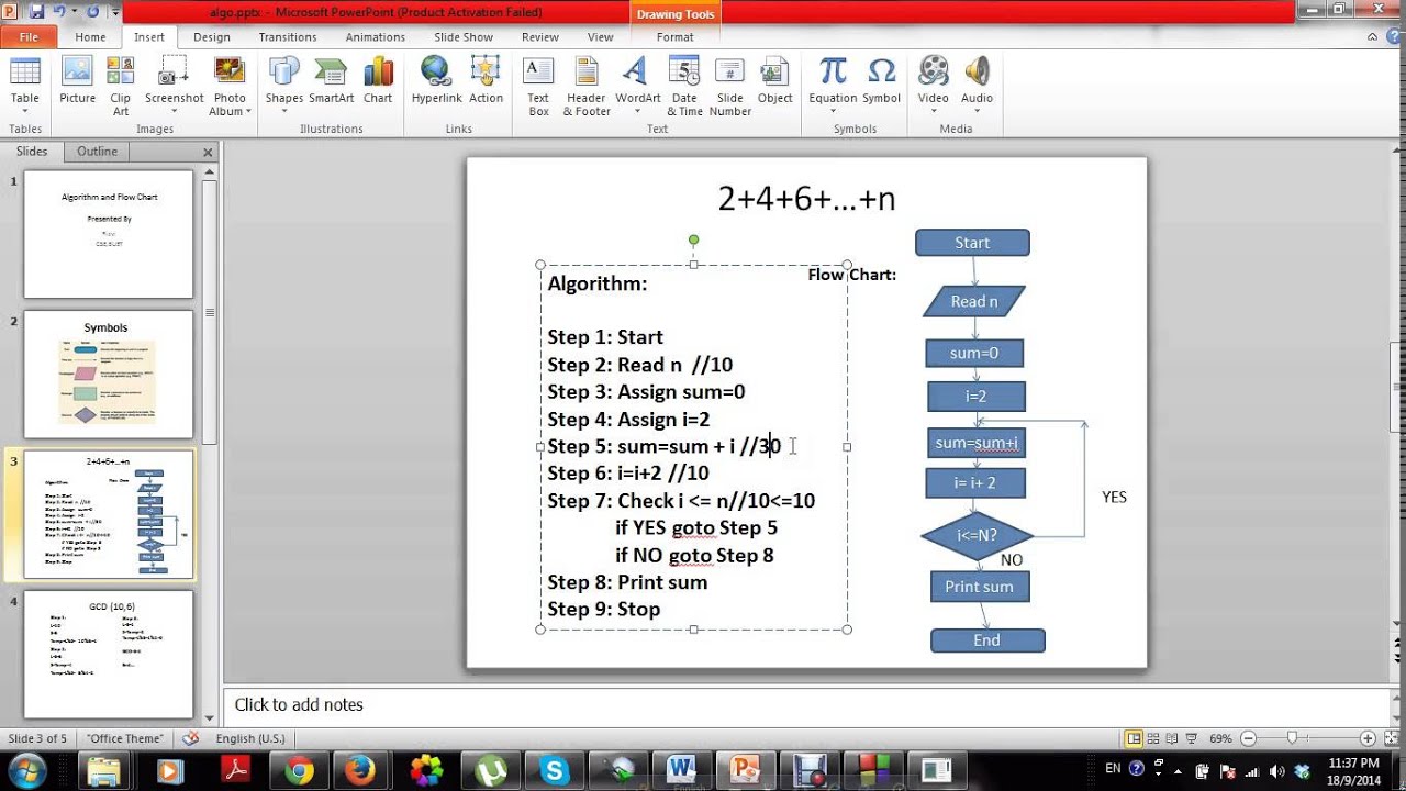 Algorithm And Flow Chart Youtube