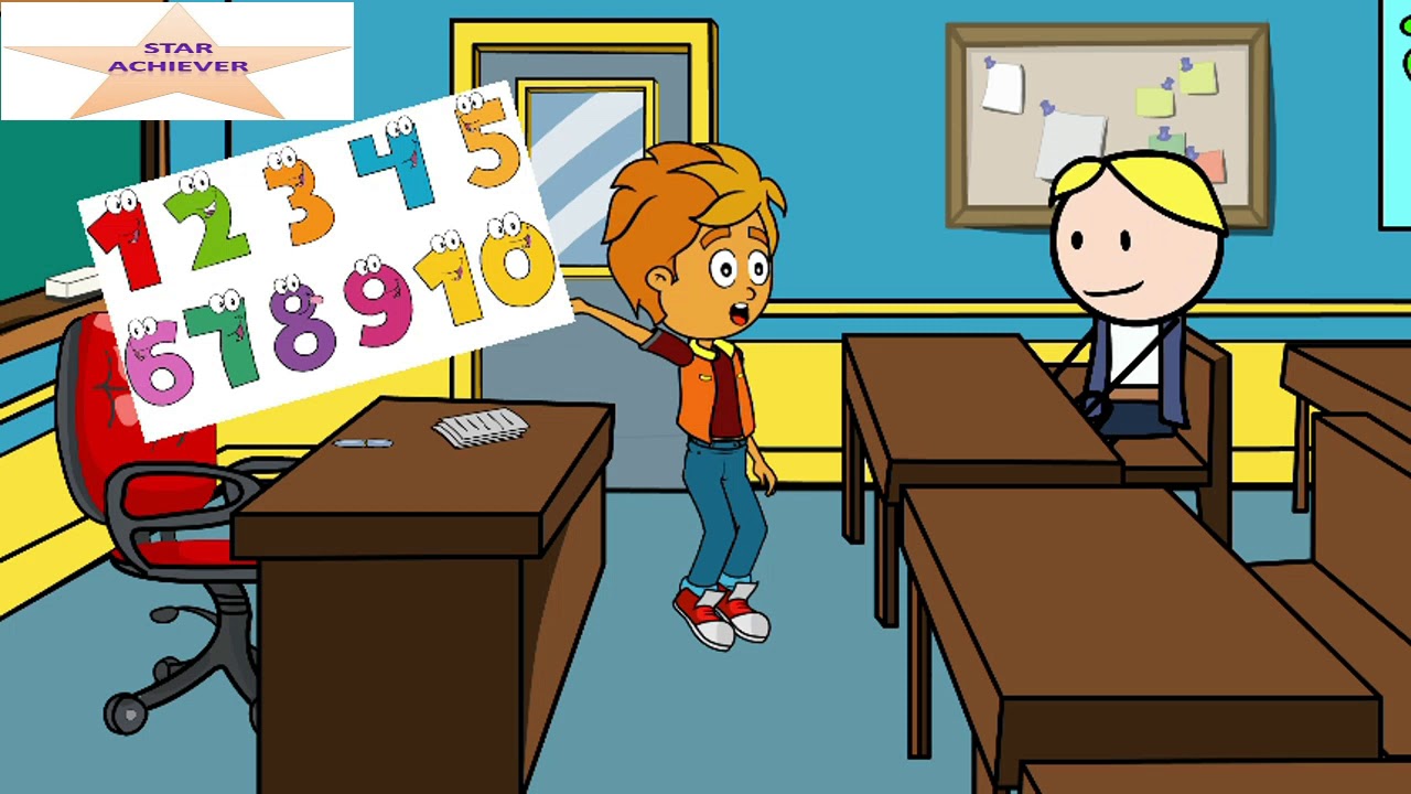 Number System Youtube