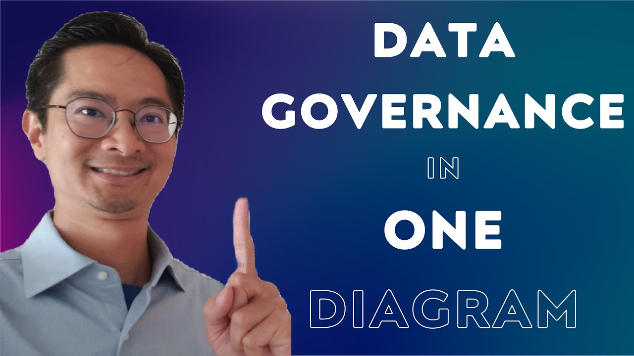 One Diagram To Show Everything About Data Governance Youtube