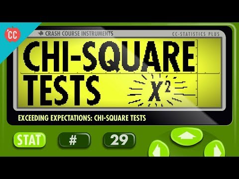 Chi Square Tests Crash Course Statistics 29 Safe Videos For Kids