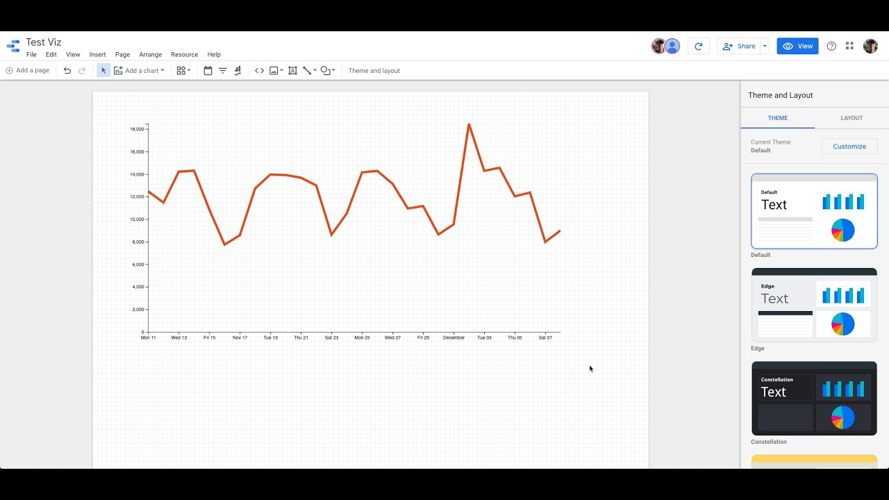 Create A Data Studio Community Visualization Using D3 Youtube