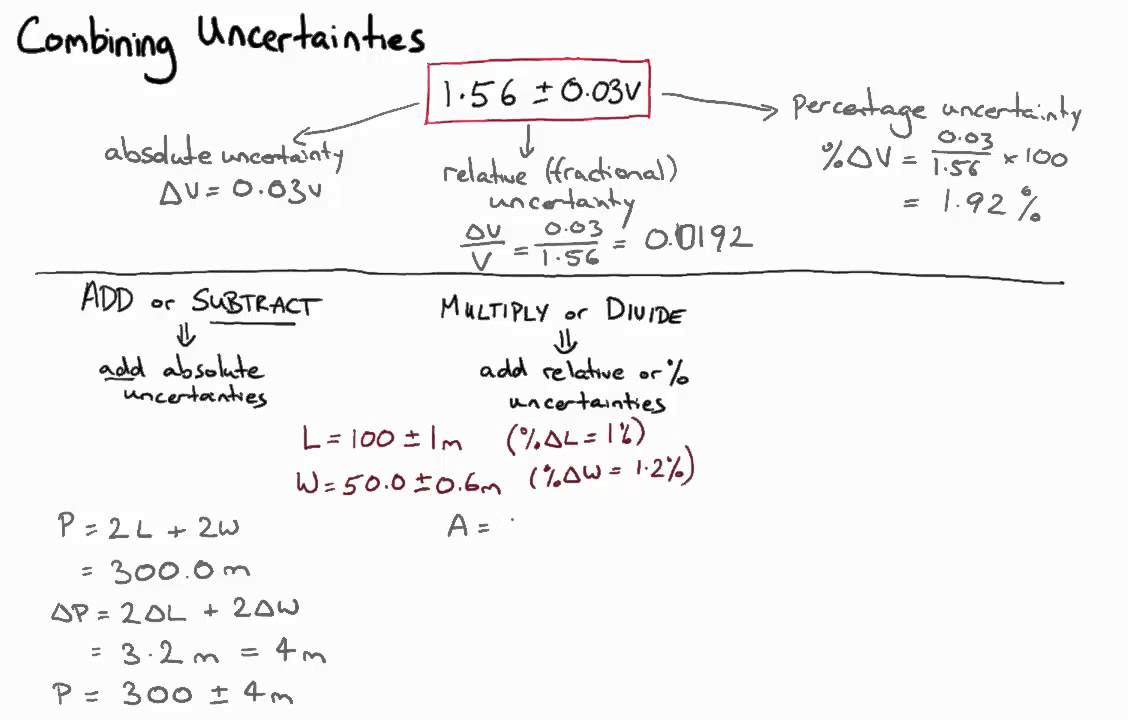 Combining Uncertainties Youtube