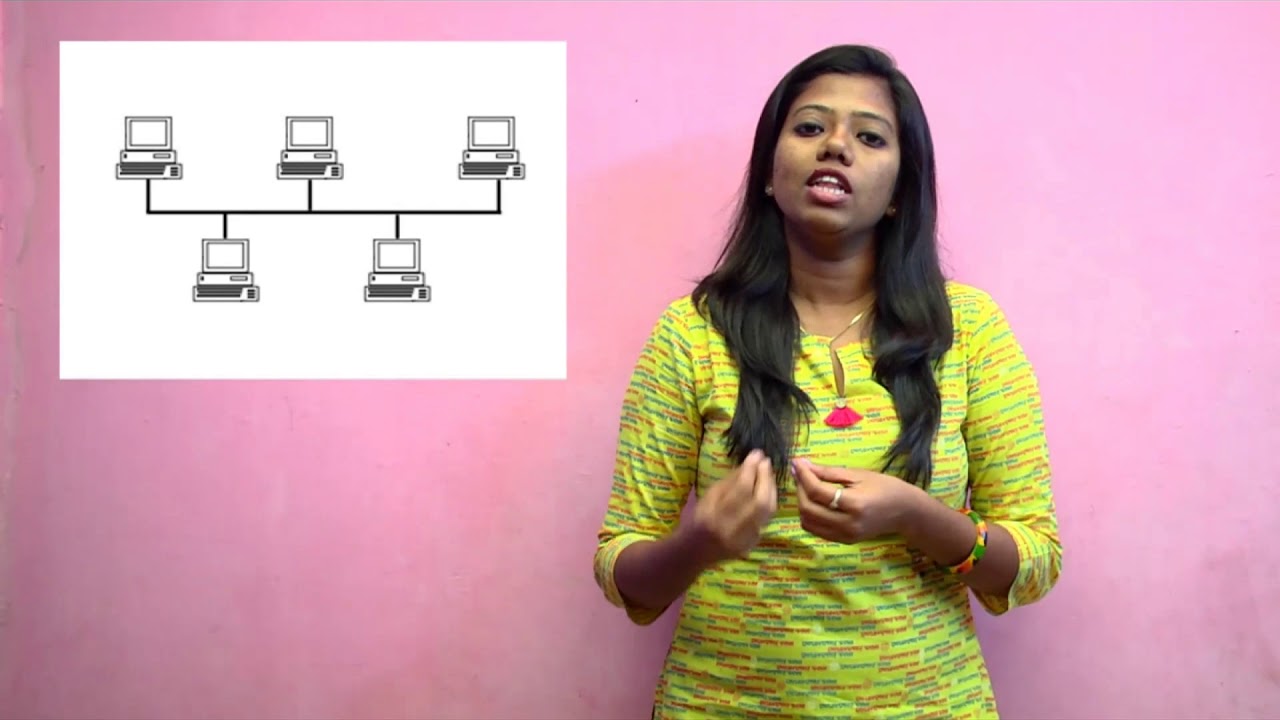Networking In Tamil Youtube