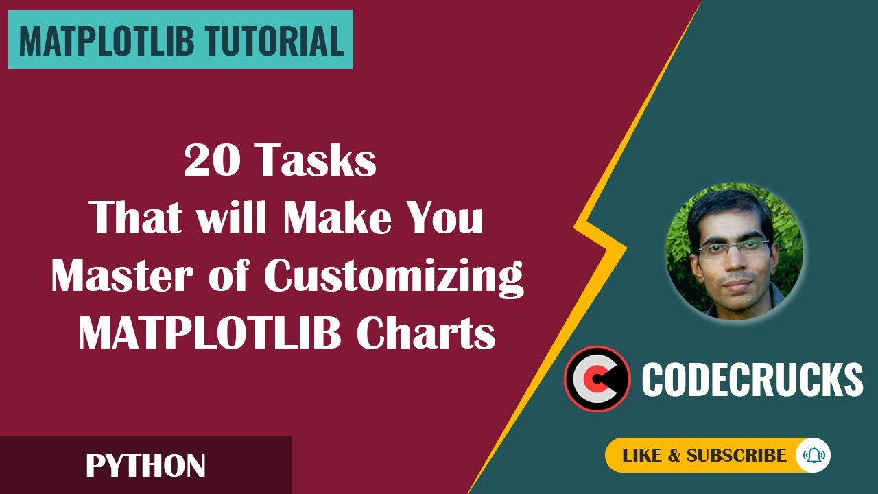 Mastering Customization Of Plots In Matplotlib Youtube