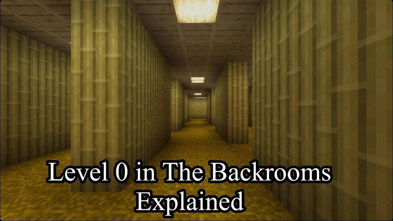 Backrooms Explained Vhs Ep1 A1x Youtube