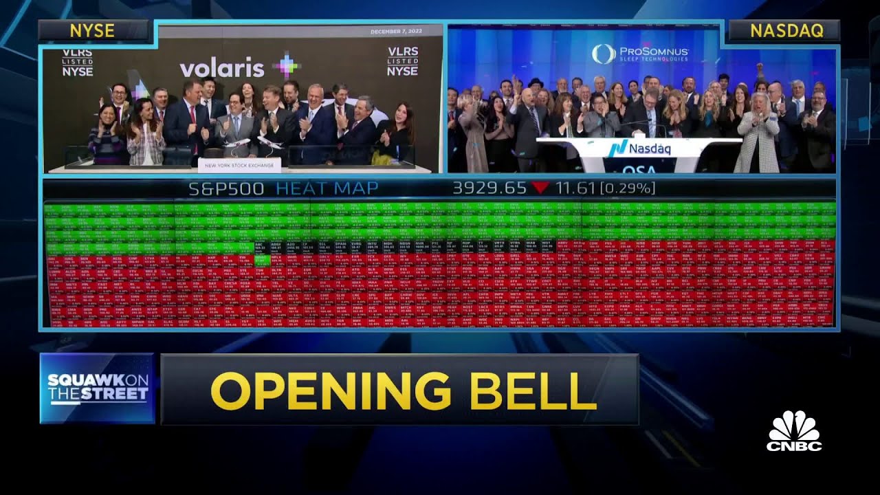 Opening Bell December 7 2022 Youtube