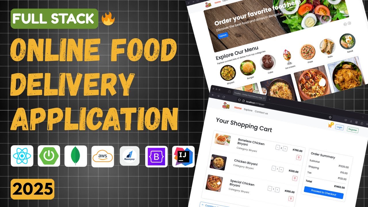 рџљђ Full Stack Food Delivery App With React Spring Boot Mongodb Aws