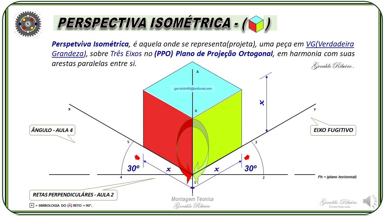 Formas Isometricas Para Desenhar