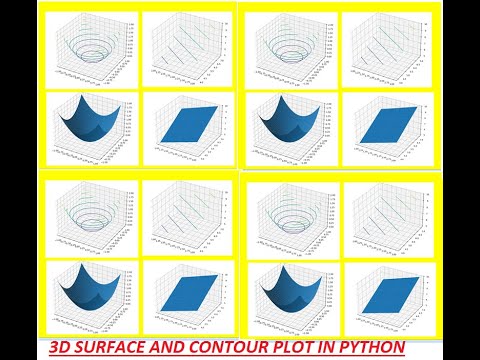 3d Surface Contour Plots In Python Youtube
