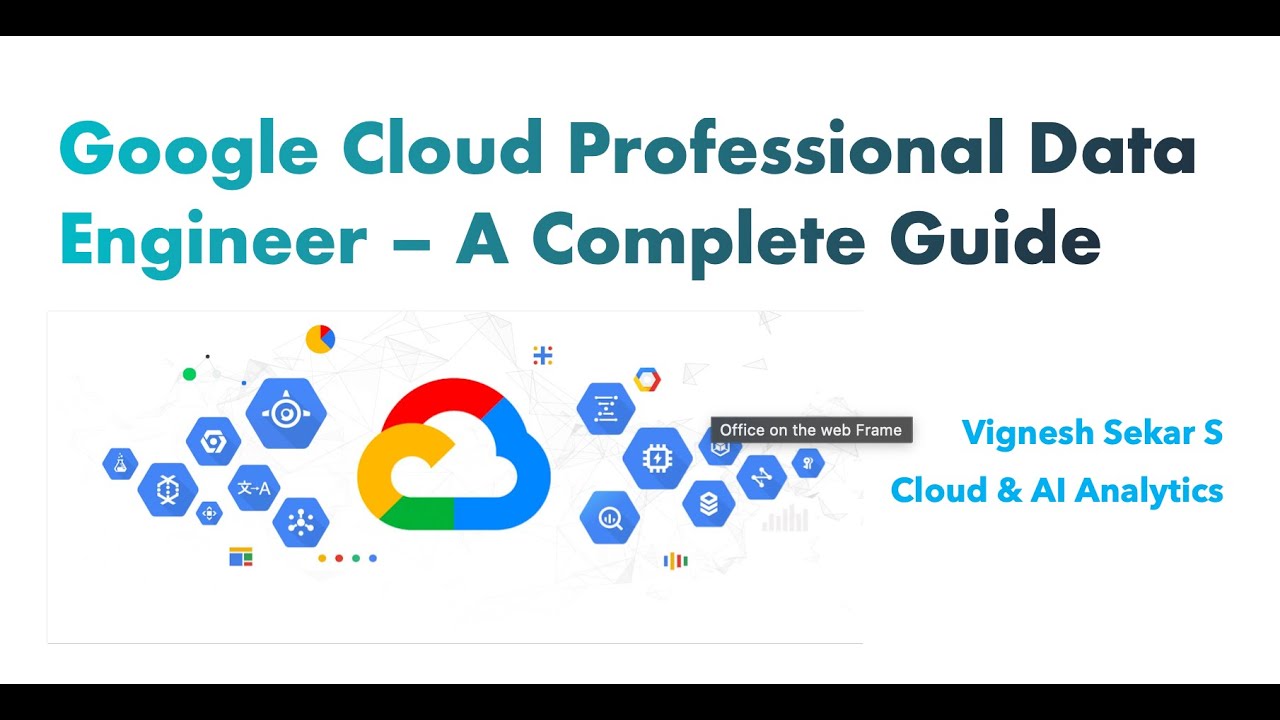 Google Cloud Professional Data Engineer A Complete Guide Youtube