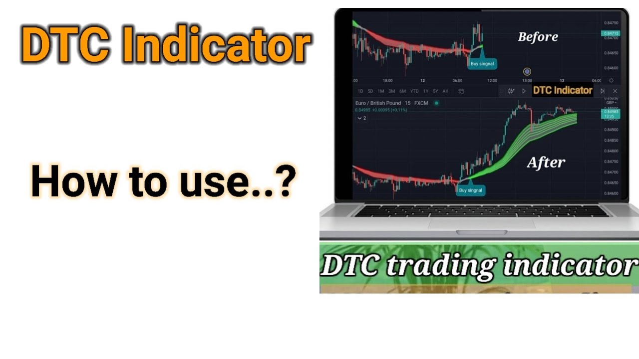 How To Use Dtc Indicator Youtube