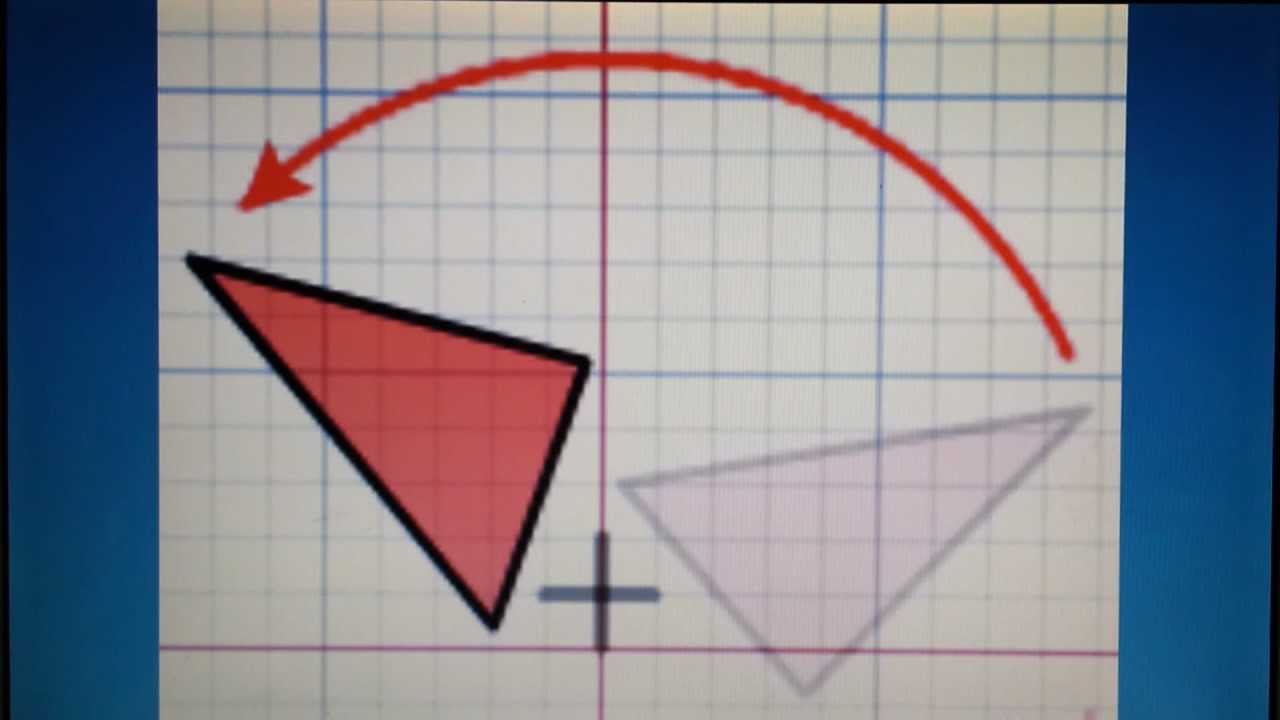 Geometric Transformations Presentation Youtube