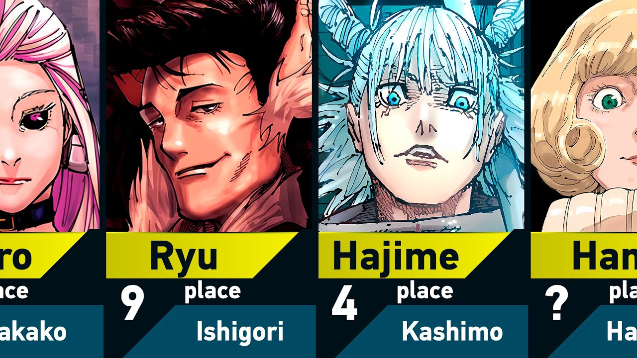 The Strongest Culling Game Players In Jujutsu Kaisen Youtube