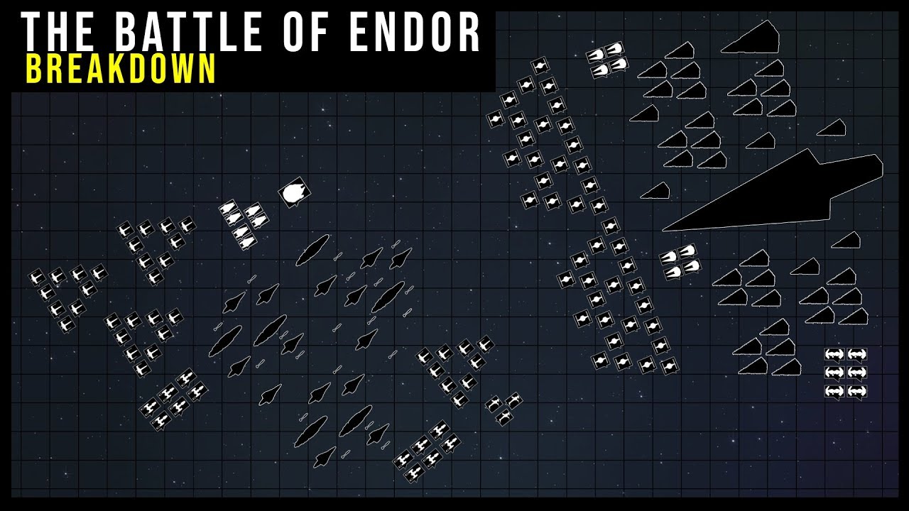 How The Rebels Won The Battle Of Endor Star Wars Battle Breakdown