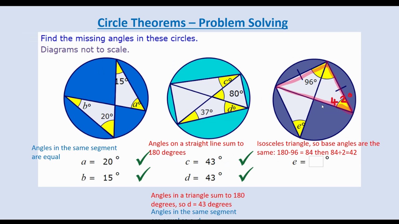 Circle Geometry Theorems And Examples At Bridget Powers Blog
