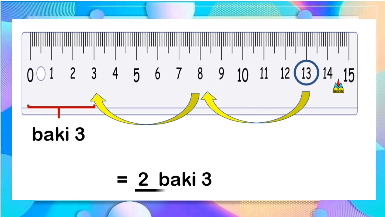 Latihan Bahagi Bentuk Lazim Tahun 2 1 Faber Baakman