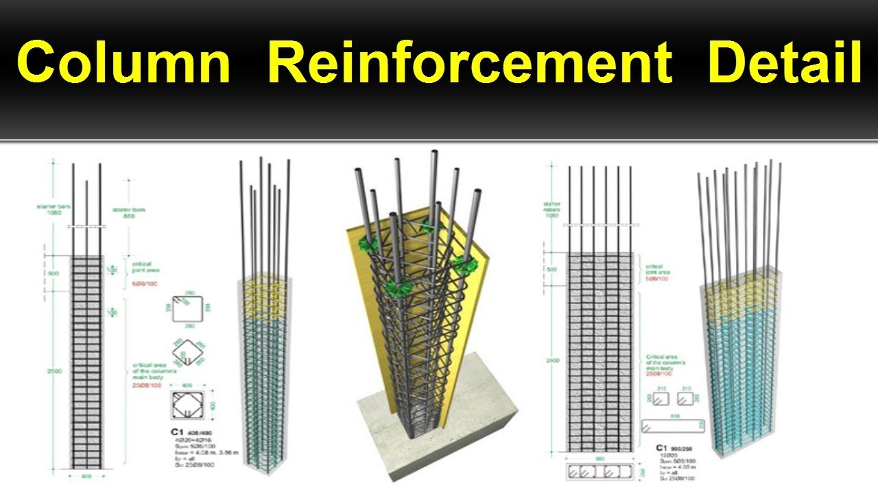 What Is Rebar Detailing At Jerome Weeks Blog