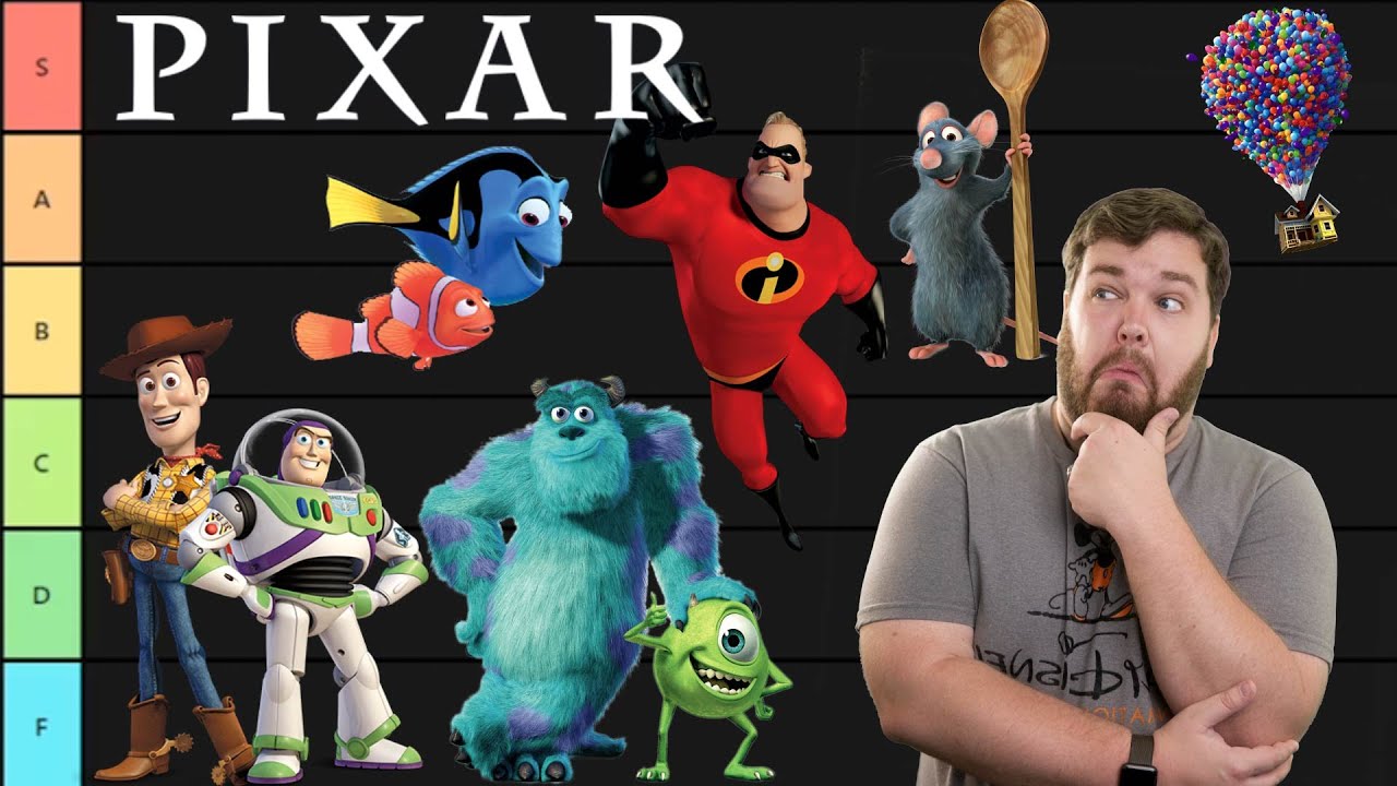 Ranking Every Pixar Film Youtube