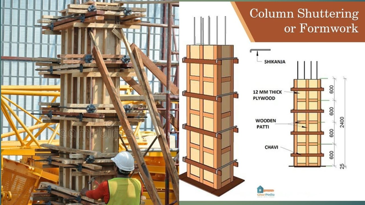 How To Do Columns Shuttering Or Formwork Complete Full Steps Youtube