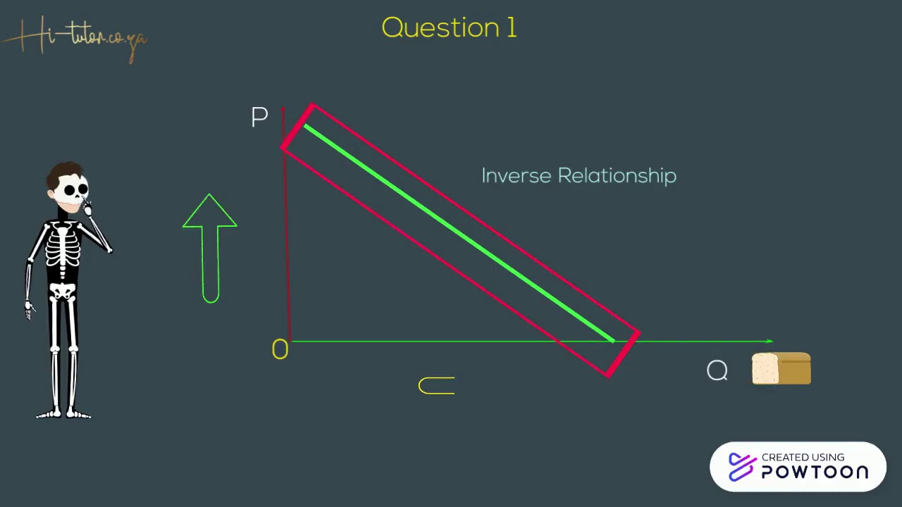 Ecs1500 A2 Q1 Youtube