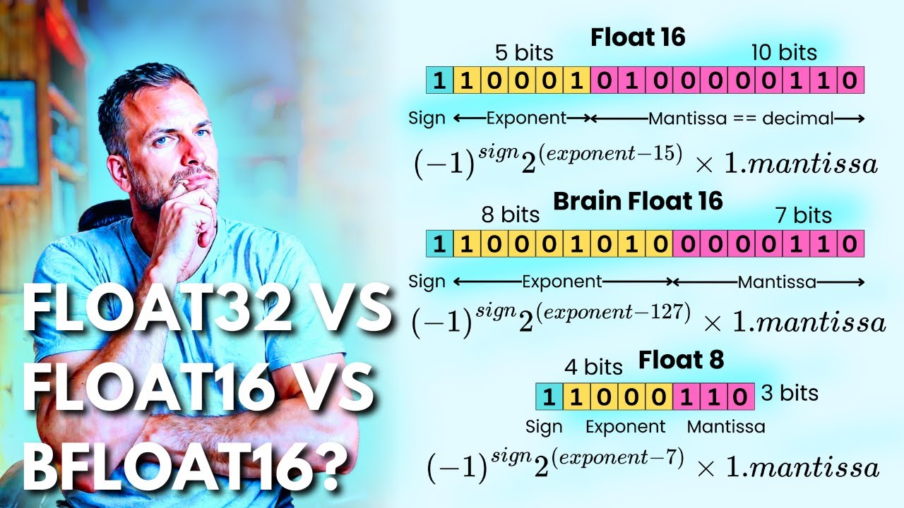 What Are Float32 Float16 And Bfloat16 Data Types Youtube