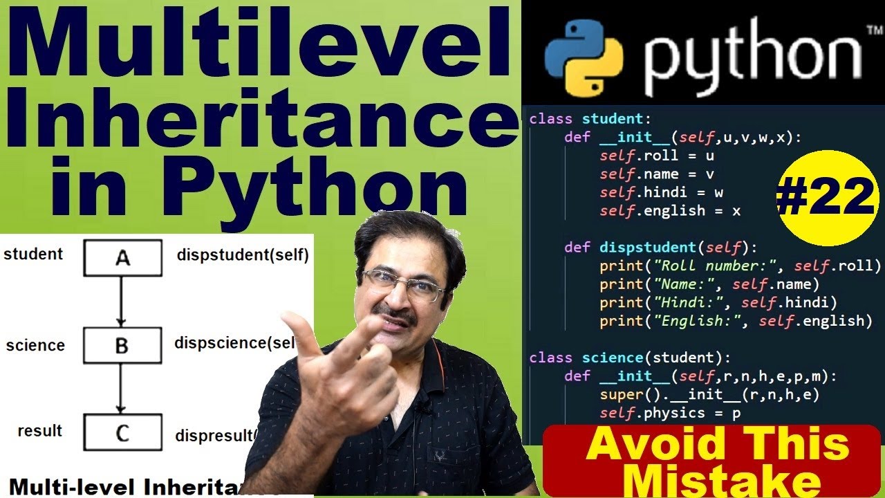 Multilevel Inheritance In Python Program Python Tutorial For