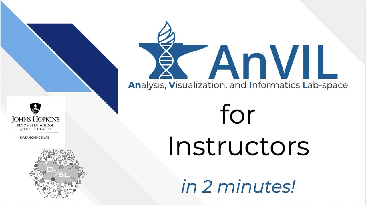 Anvil For Instructors Youtube