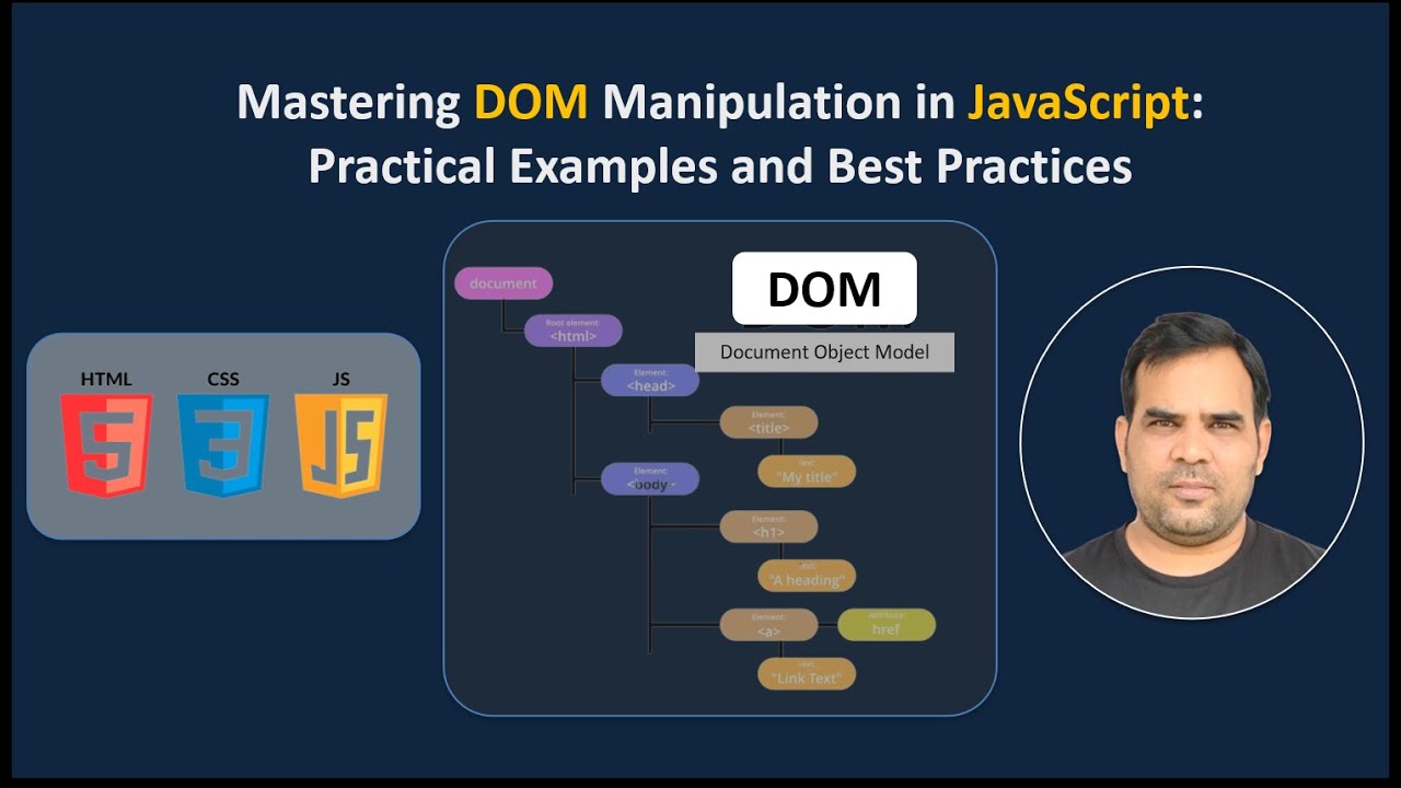 Mastering Dom Manipulation In Javascript Practical Examples And Best