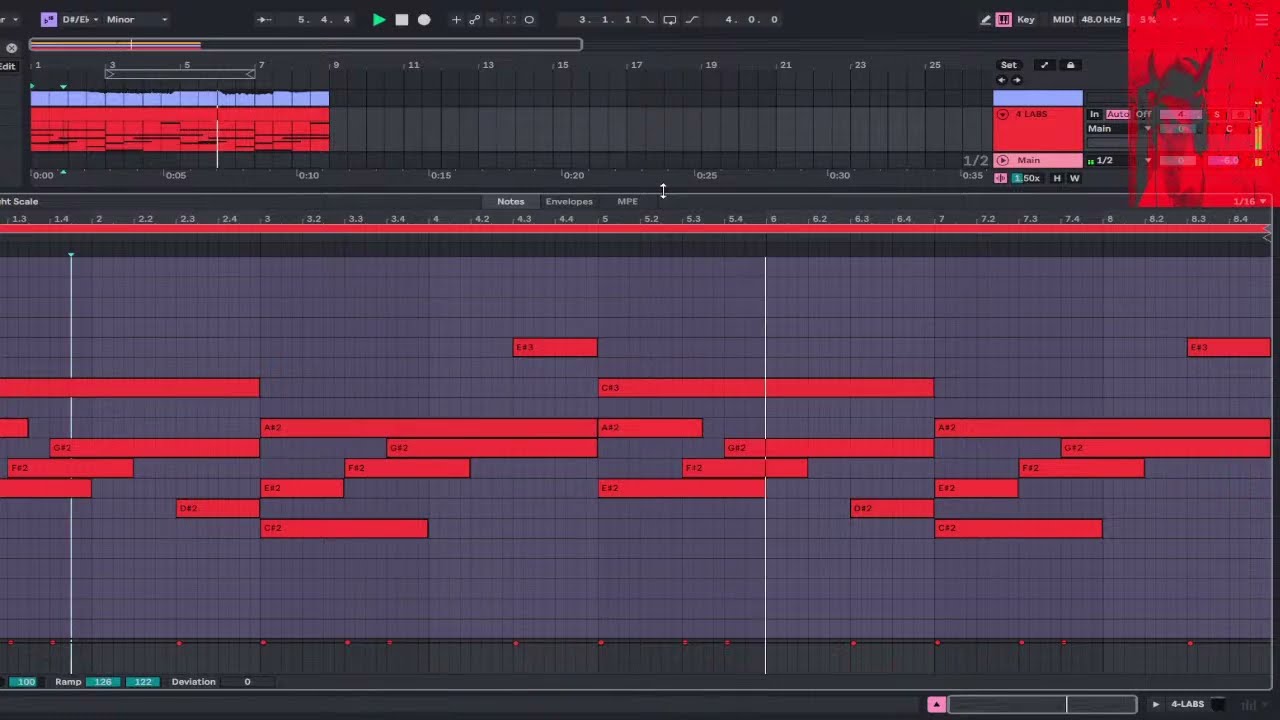 Making Beats Youtube